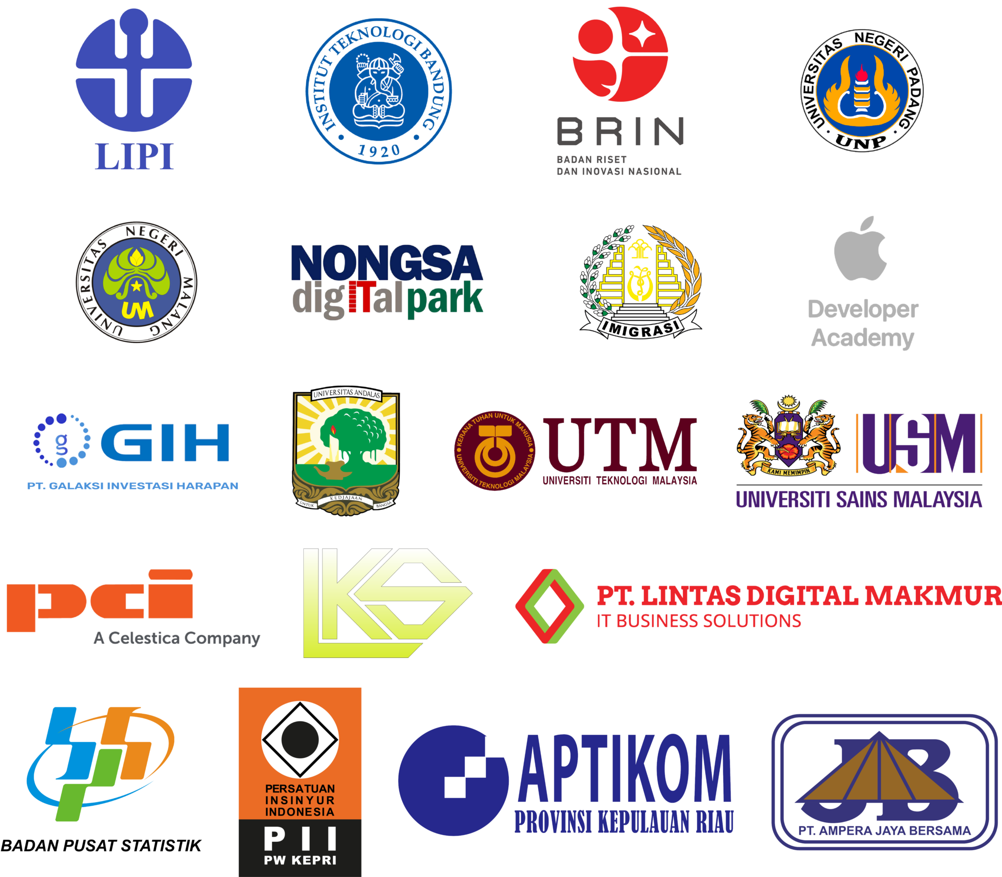 Mitra & Kolaborasi - ITEBA